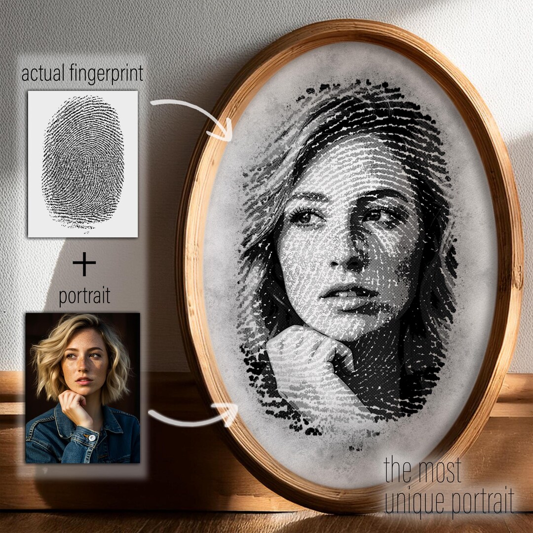 Custom Portrait on Fingerprint, Loved One Portrait From Photo, Sketch ...