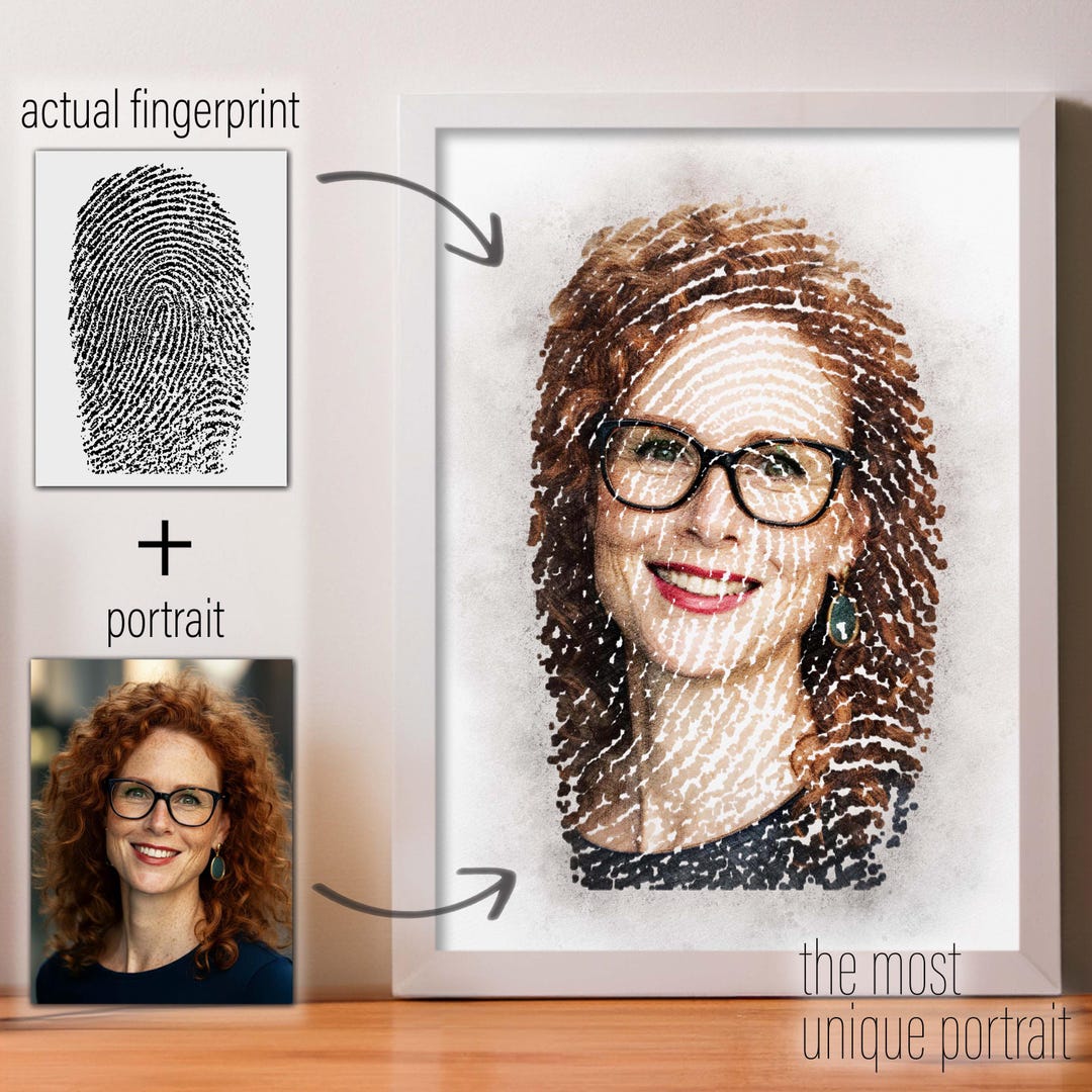 Custom Fingerprint Portrait From Photo, Picture Drawing Colored ...