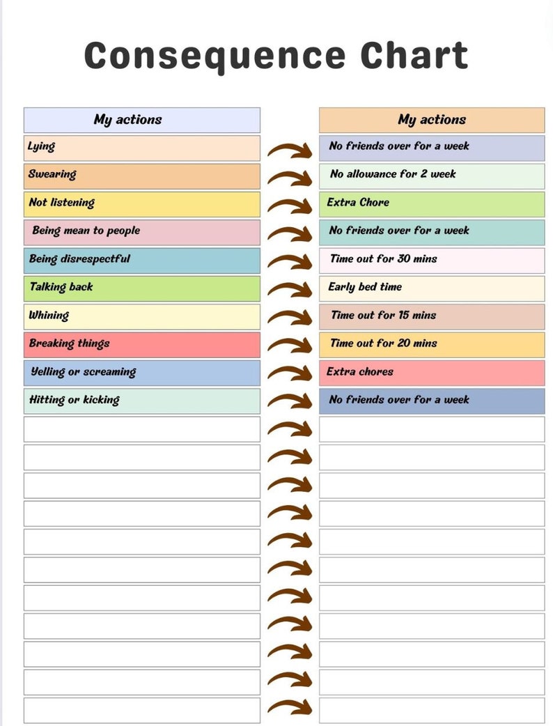 Kids Chore Chart - Etsy