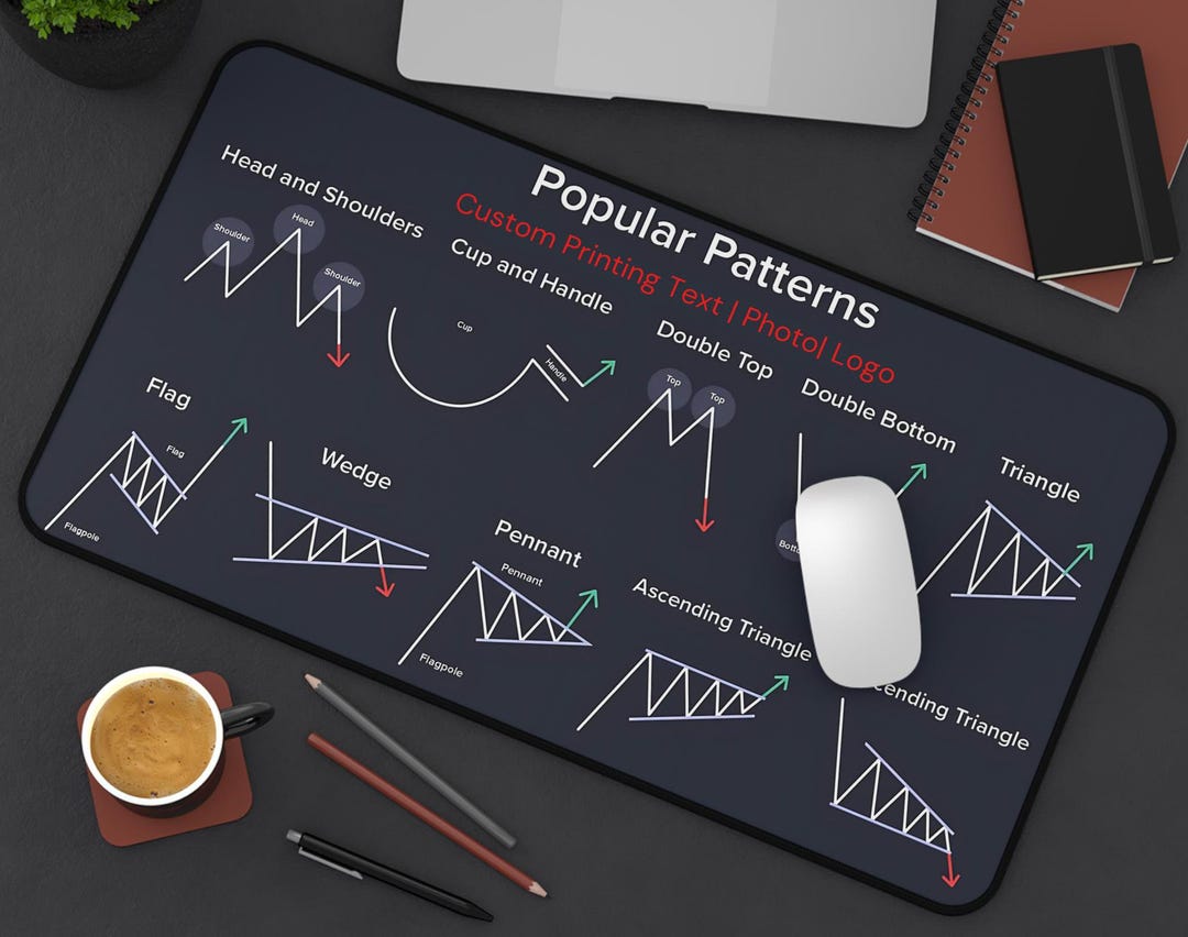 Custom Desk Mat Personalized With Text & Photo, Logo Work Office Home ...