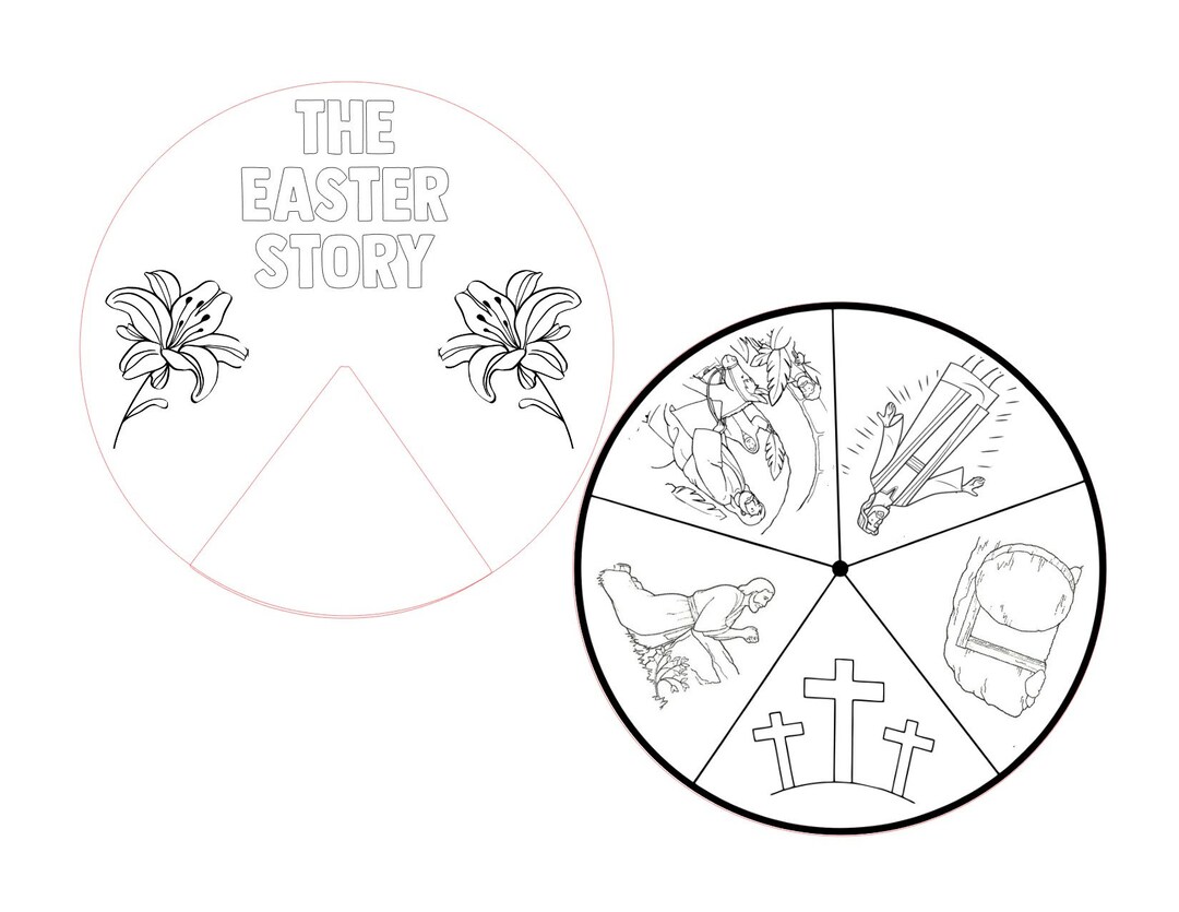 Easter Story Wheel for Kids - Etsy