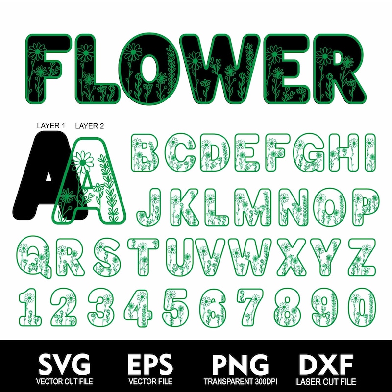 Layered Fonts Svg - Etsy