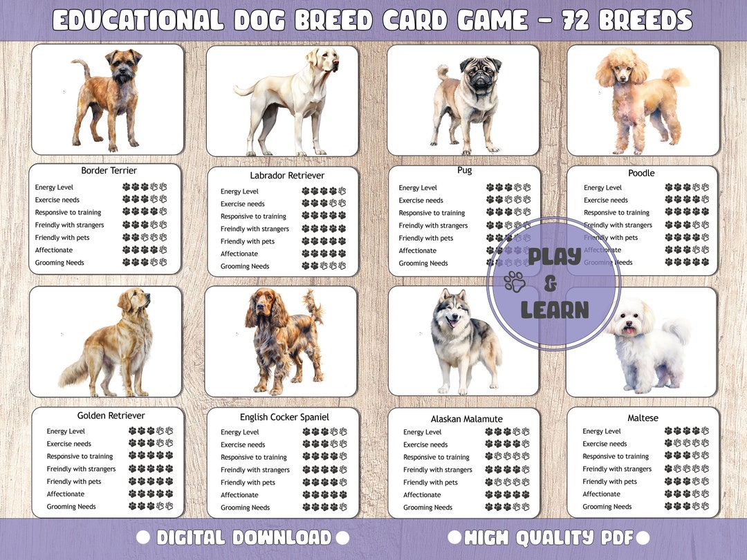 Dog Breeds Printable Educational Dog Breed Cards 72 Breeds Learn Dog ...