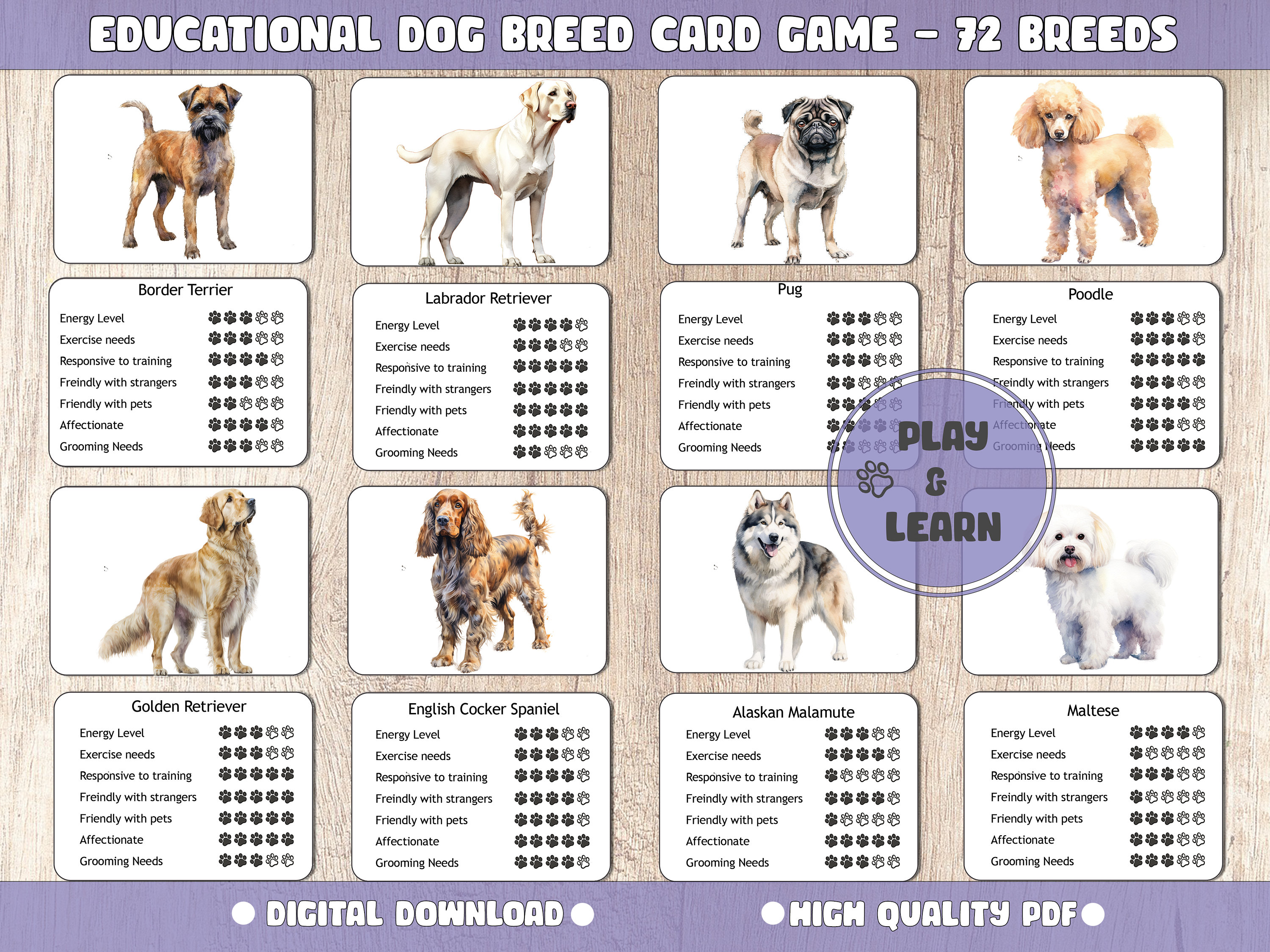 Dog Breeds Printable Educational Dog Breed Cards 72 Breeds Learn Dog ...