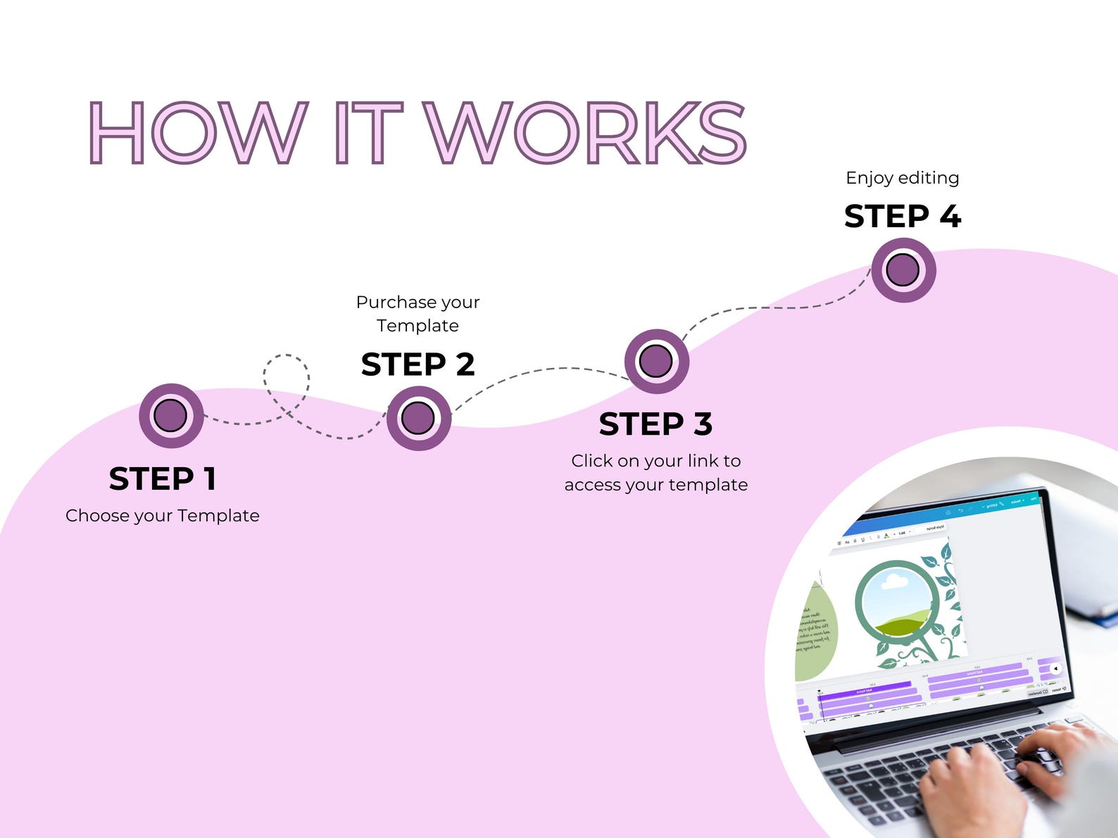 Editable Family Tree Slideshow Template | Customizable Canva ...