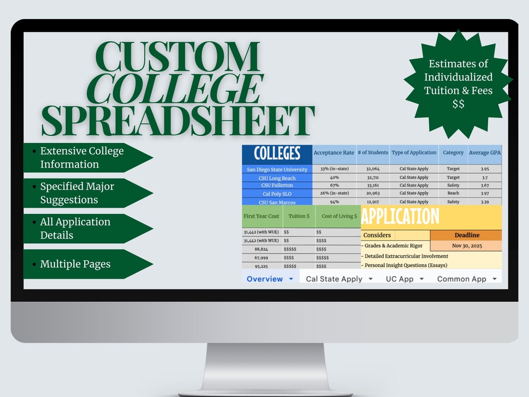 Ultimate Custom College Planning Spreadsheet - Etsy