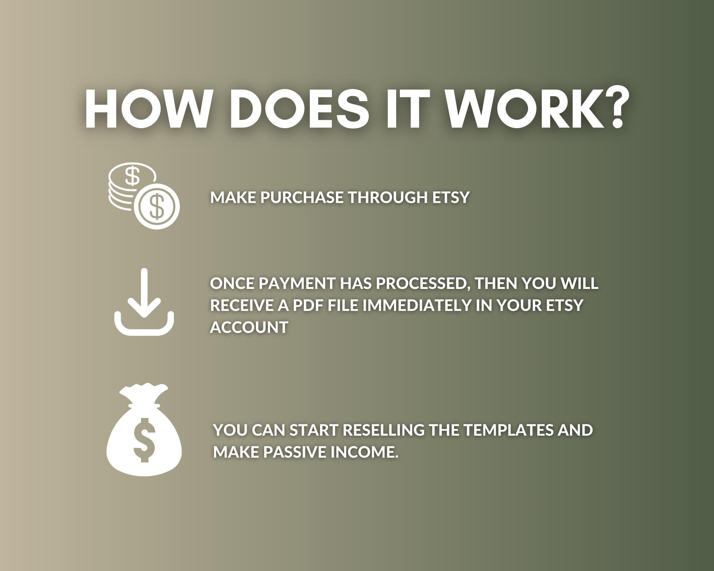 Digital Product Bundle PRL MRR Canva Editable Small Business Ebooks ...