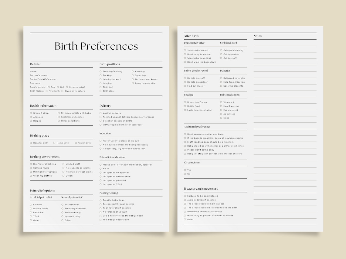 Printable Birth Plan Digital Template, Natural Birthing Plan Template ...