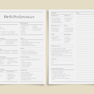 Printable Birth Plan Digital Template, Natural Birthing Plan Template ...