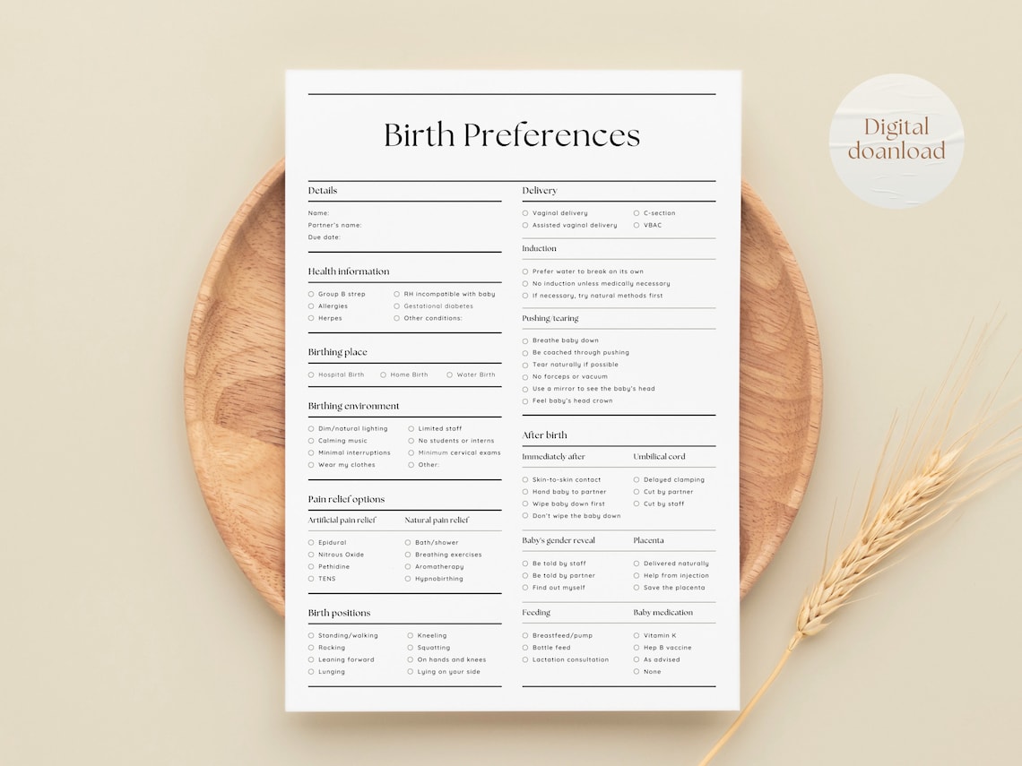 Printable Birth Plan Digital Template, Natural Birthing Plan Template ...
