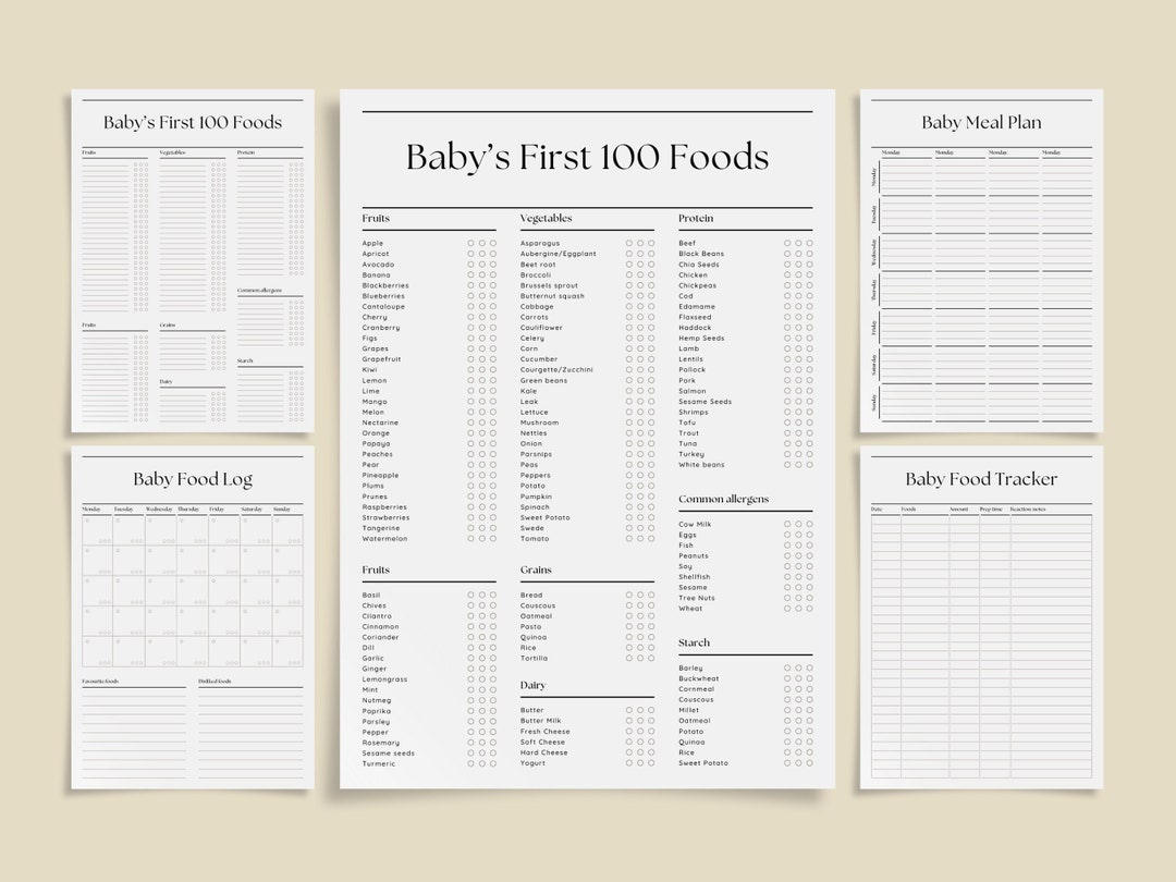 Printable Baby Food Tracker, Baby's First 100 Foods Checklist, Meal ...