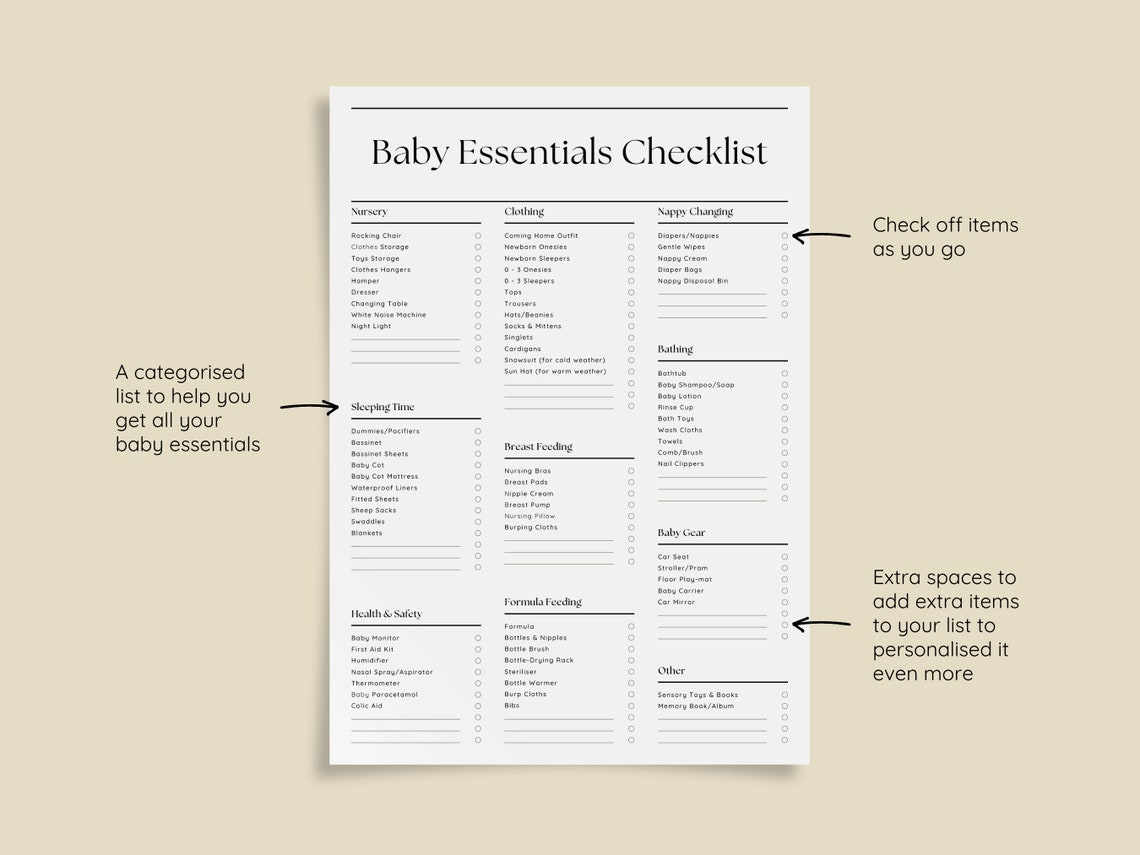 Printable Baby Essentials Checklist, Newborn Checklist, Nursery ...