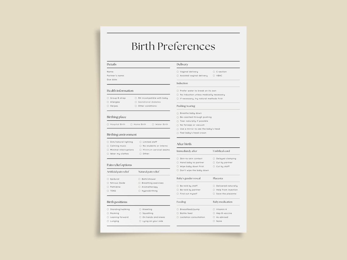 Printable Birth Plan Digital Template, Natural Birthing Plan Template ...