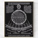 The Cosmic Pendulum Diagram by Walter Russell - Digital Download Print ...
