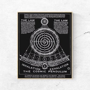 The Cosmic Pendulum Diagram by Walter Russell - Digital Download Print | Poster Nature ...