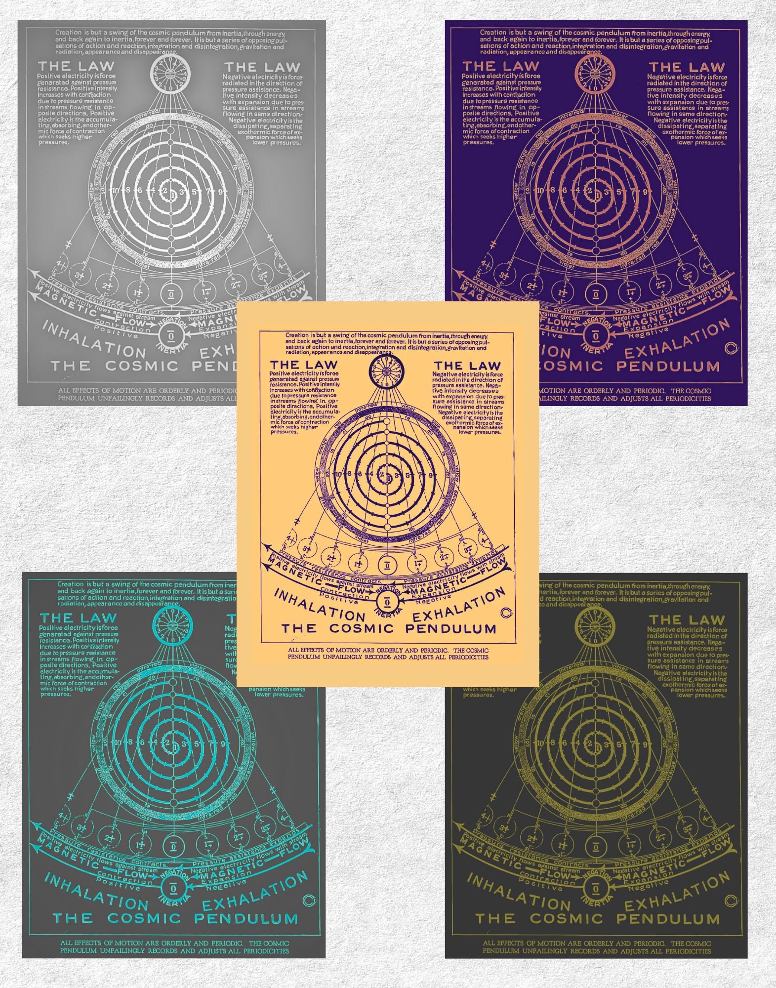 The Cosmic Pendulum Diagram by Walter Russell - Digital Download Print | Poster Nature ...