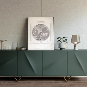 De La Lune Moon Remastered Illustration - Vintage Lunar Art, Astronomy ...