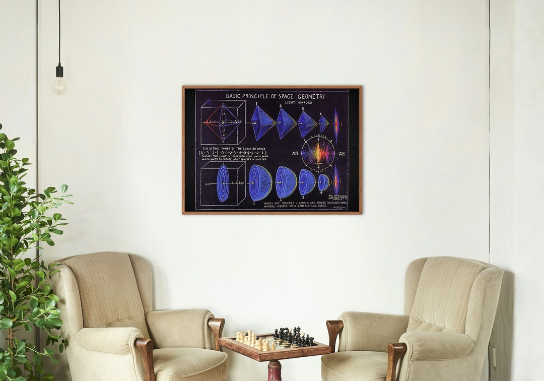 The Basic Principle of Space Geometry Illustration by Walter Russell ...