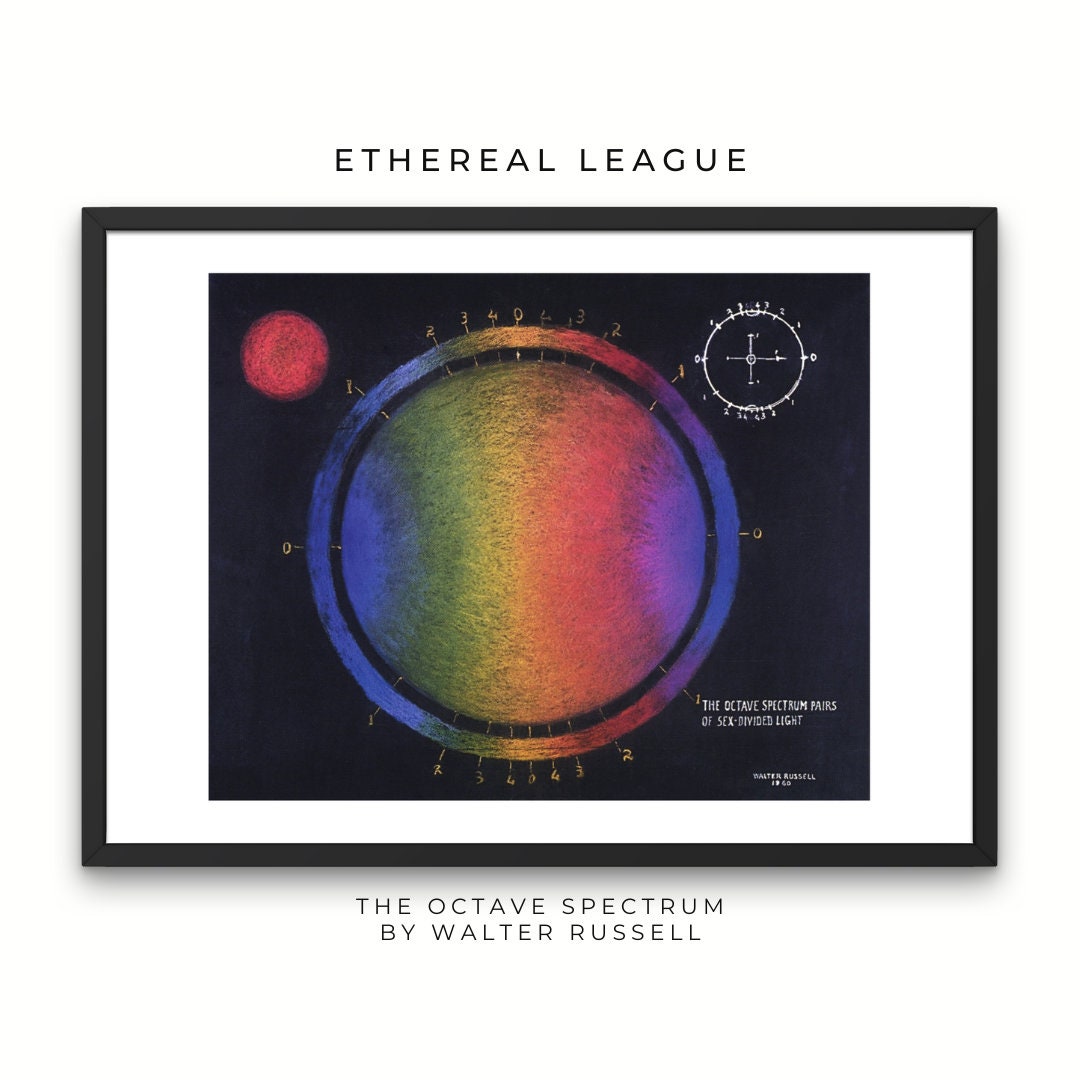 The Octave Spectrum Artwork/illustration by Walter Russell - Digital ...