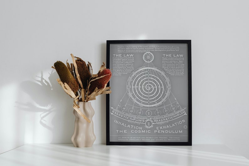The Cosmic Pendulum Diagram by Walter Russell - Digital Download Print | Poster Nature ...