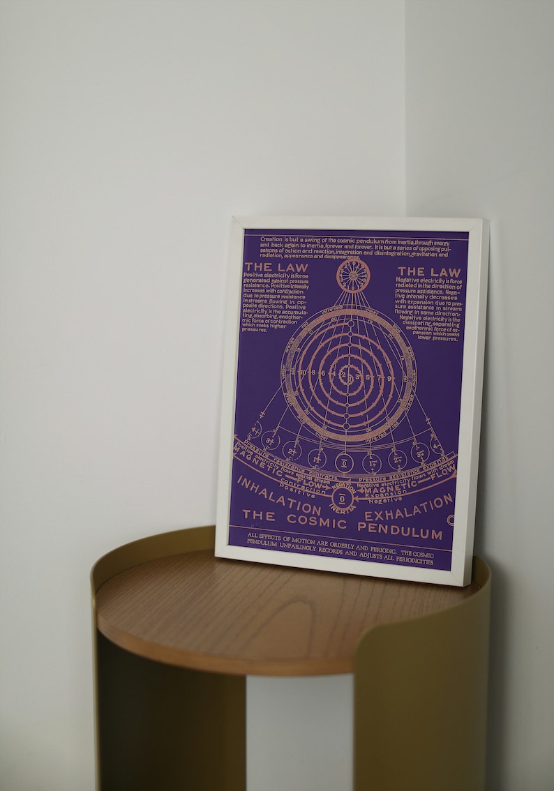 The Cosmic Pendulum Diagram by Walter Russell - Digital Download Print ...