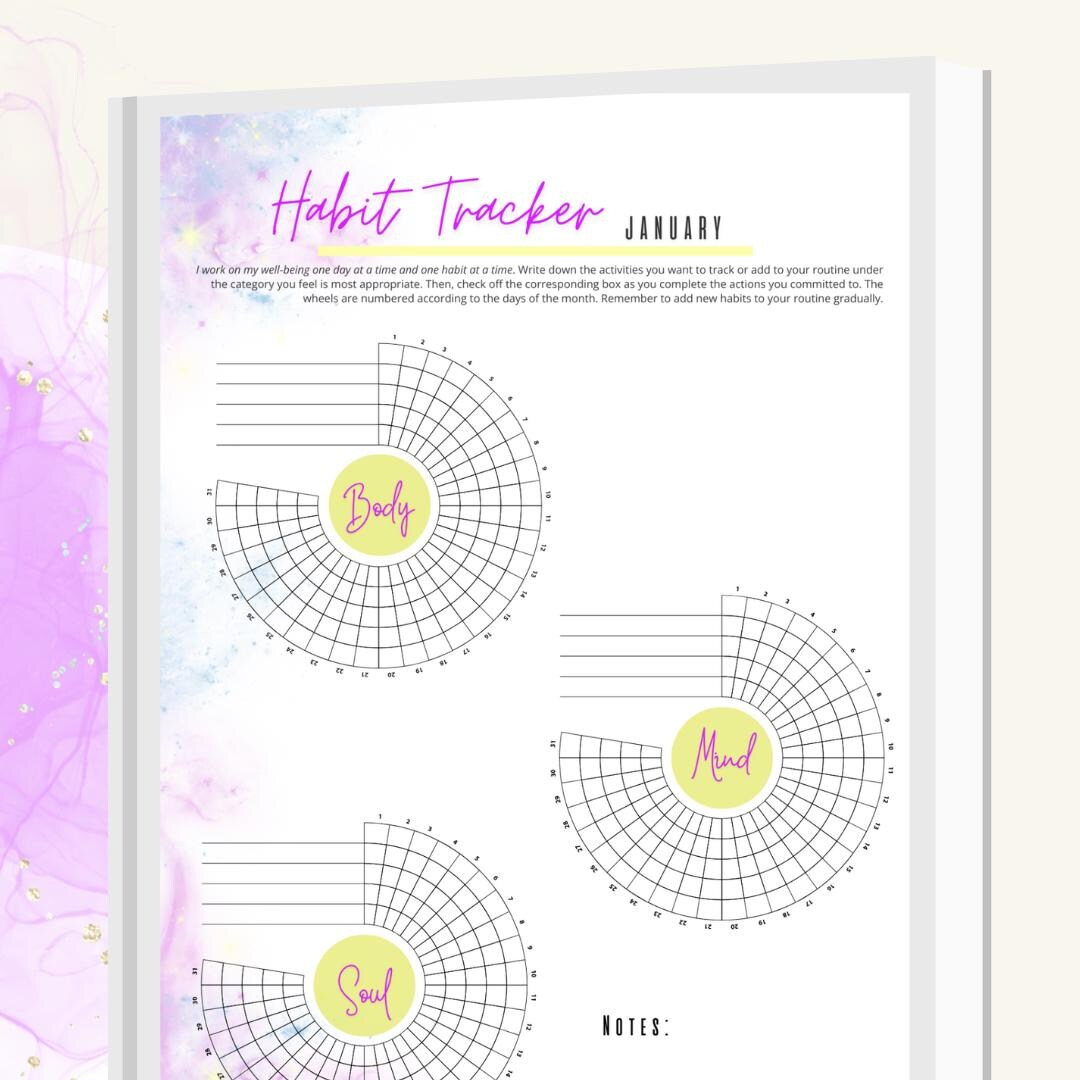 2026 Monthly Habit Tracker | Mind, Body, Soul (printable PDF) - Etsy
