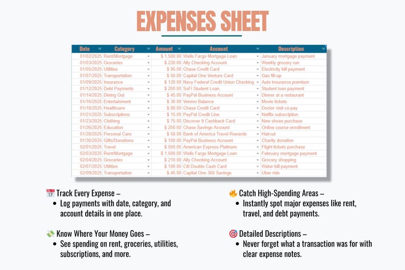 Income and Expense Tracker: Google Sheets Business Budget (digital ...