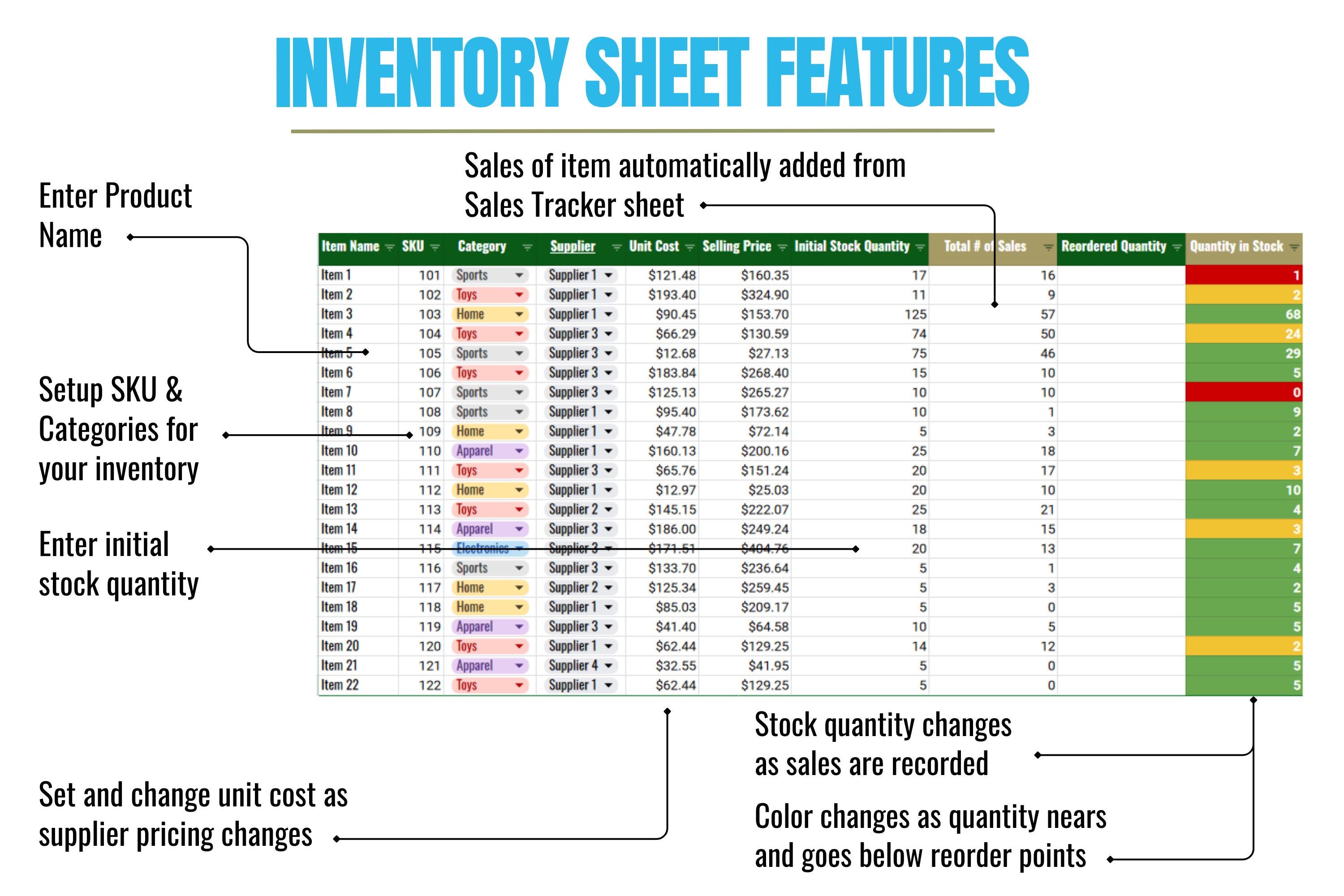 Inventory Spreadsheet for Google Sheets | Automated Inventory Tracker ...