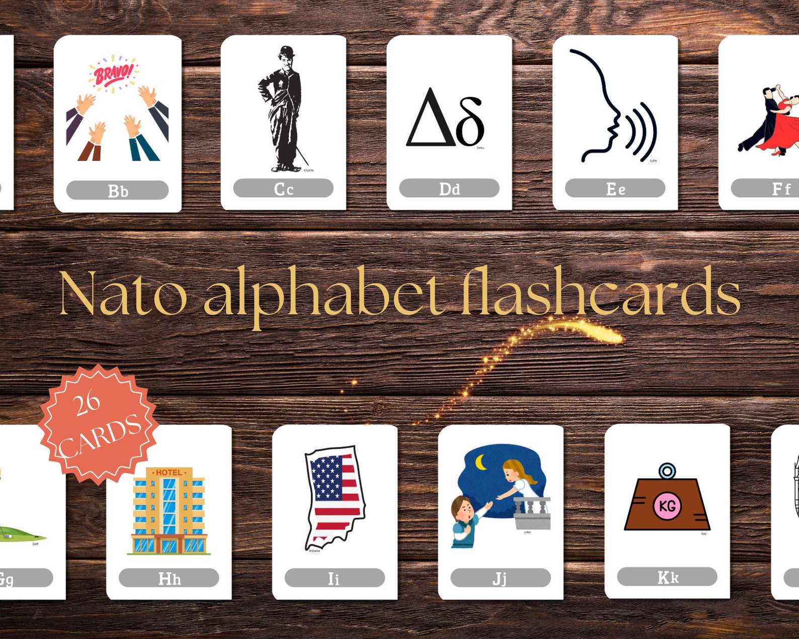 Nato Alphabet Flashcards, 26 Montessori Alphabet Flash Cards, Home ...