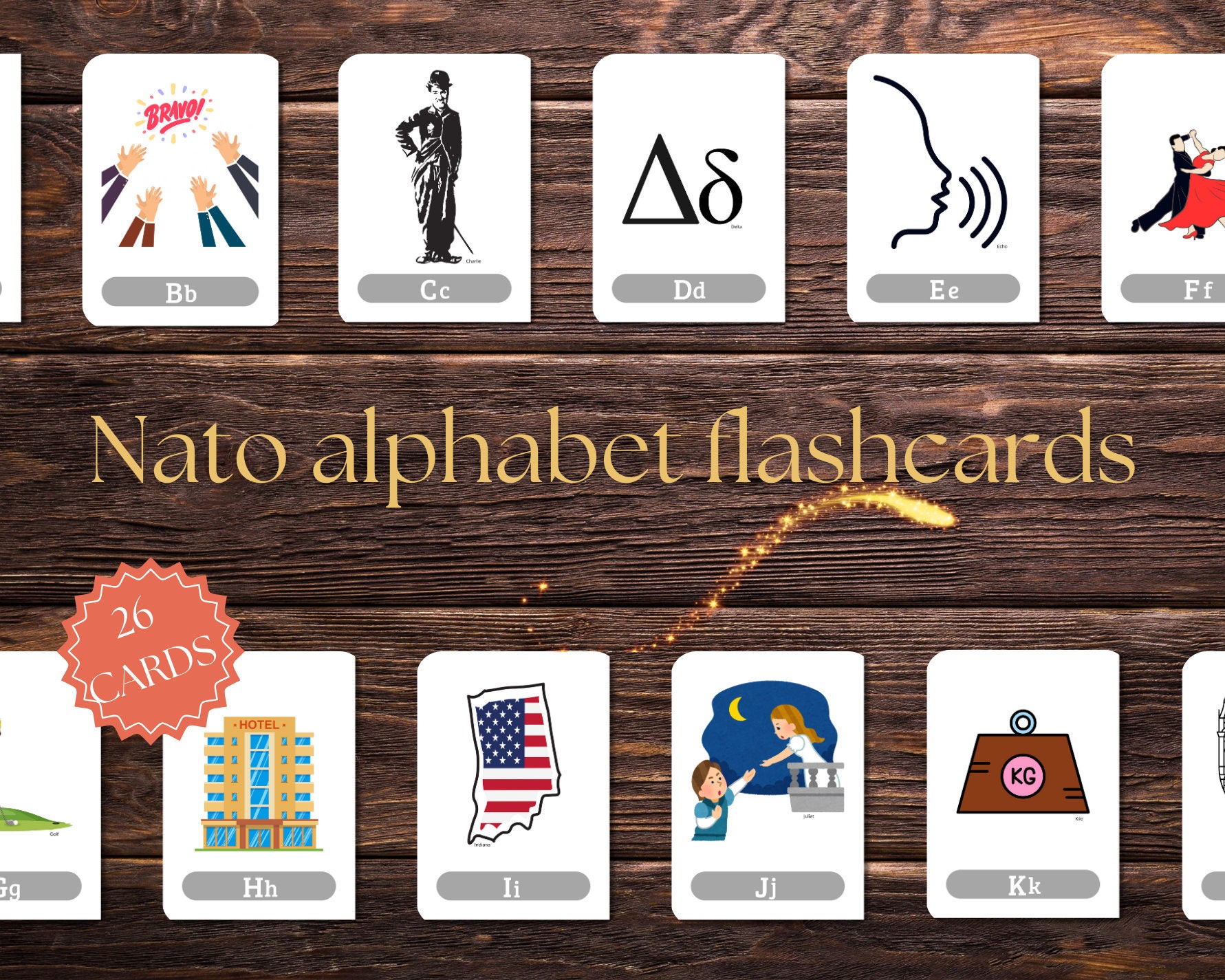 Nato Alphabet Flashcards, 26 Montessori Alphabet Flash Cards, Home ...