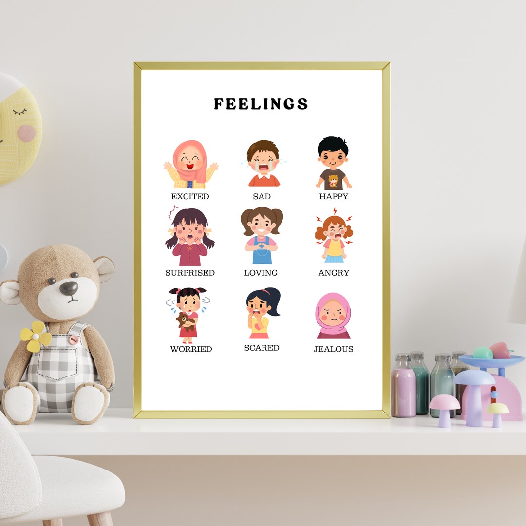 Feeling Map Mood Poster - Emotional Regulation Nursery Wall Art for ...