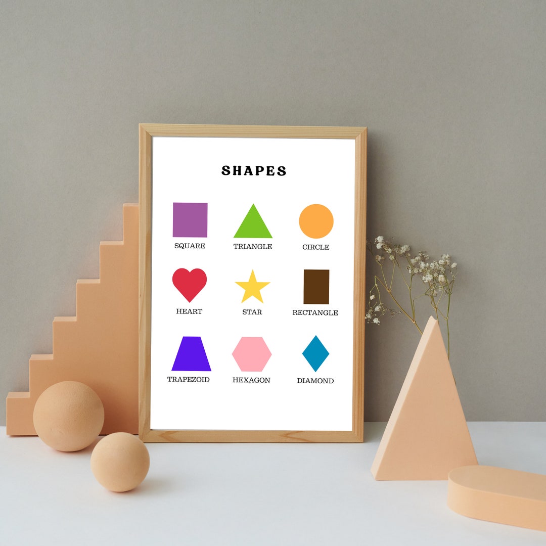 Shapes Poster, Educational Wall Art, Geometric Shapes Print ...