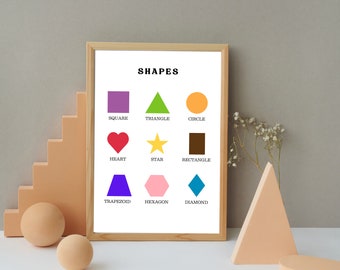 Shapes Poster, Educational Wall Art, Geometric Shapes Print ...
