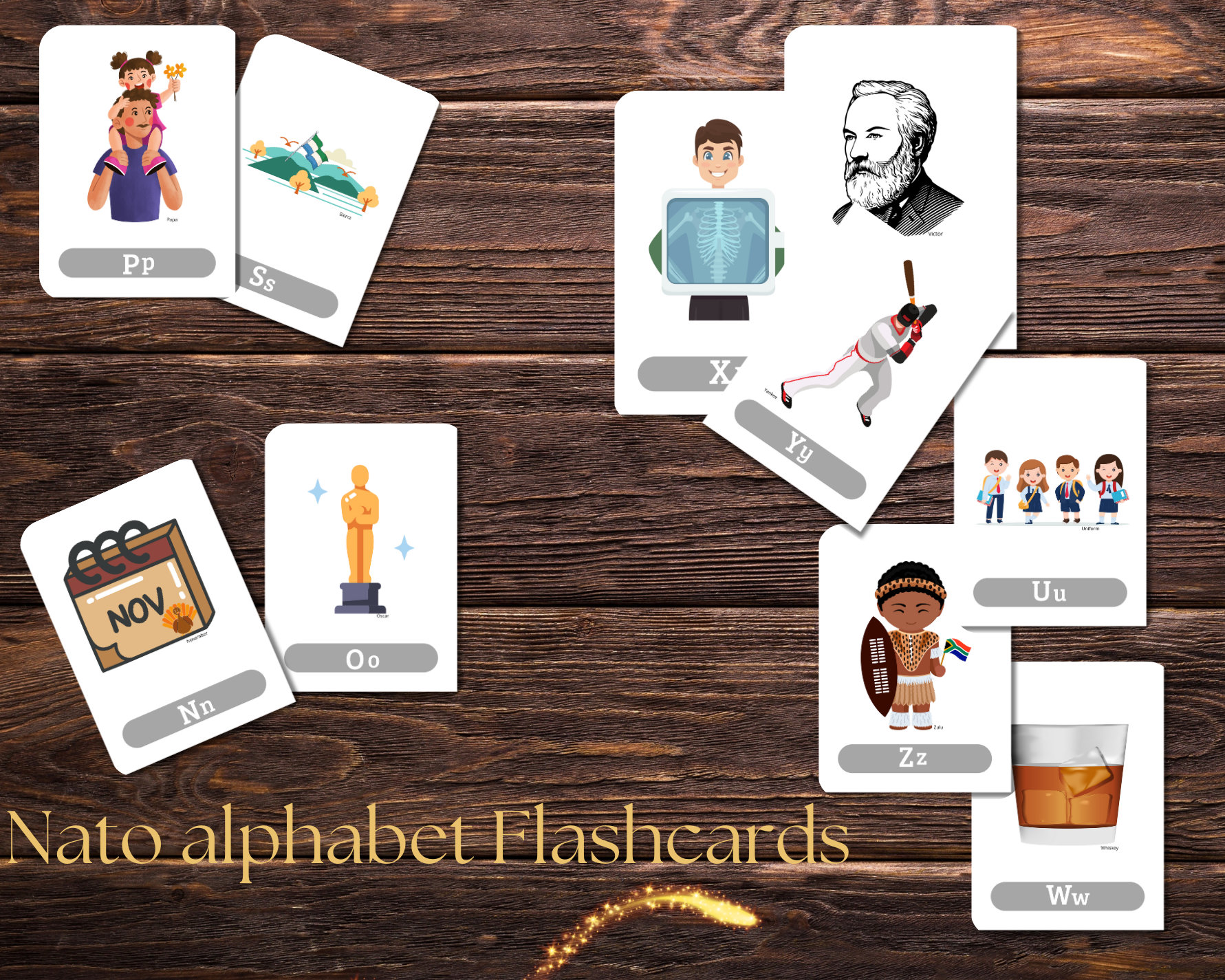 Nato Alphabet Flashcards, 26 Montessori Alphabet Flash Cards, Home ...