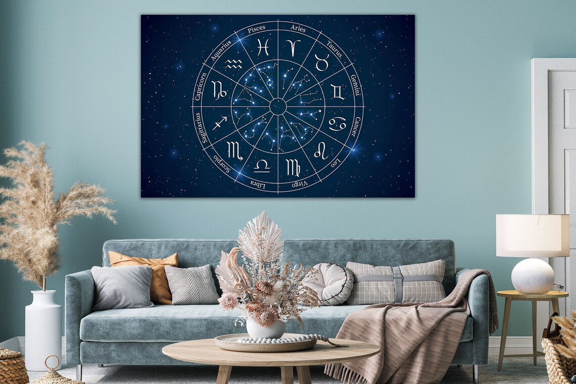 Zodiac Sign Wall Art, Zodiac Sign Poster, Gift for Astrology Lovers ...