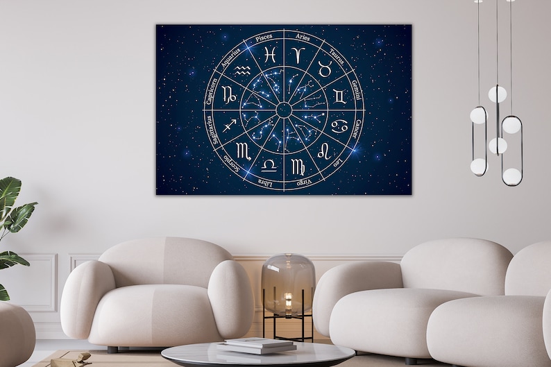 Zodiac Sign Wall Art, Zodiac Sign Poster, Gift for Astrology Lovers ...