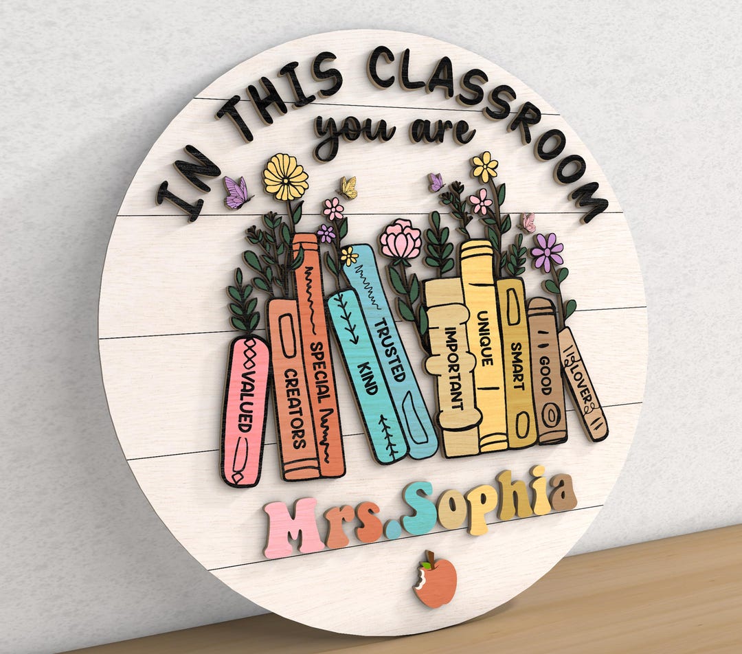 Personalized Teacher Door Sign Svg,teachers Appreciation Gifts ...
