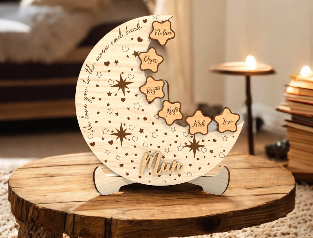Personalized Moon and Stars Sign | “we Love You to the Moon and Back ...