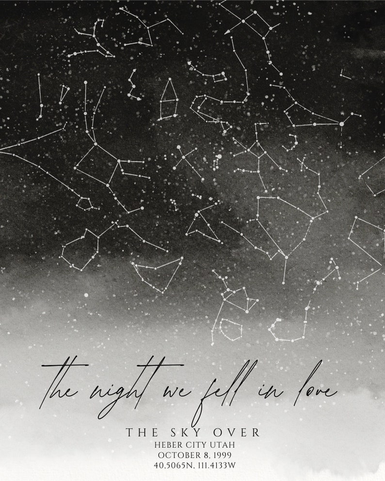 Custom Star Map Poster, Night Sky Illustration, Digital, Wedding ...
