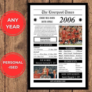 Personalised Liverpool Fc Print | Any Year | Liverpool Fc Gifts ...
