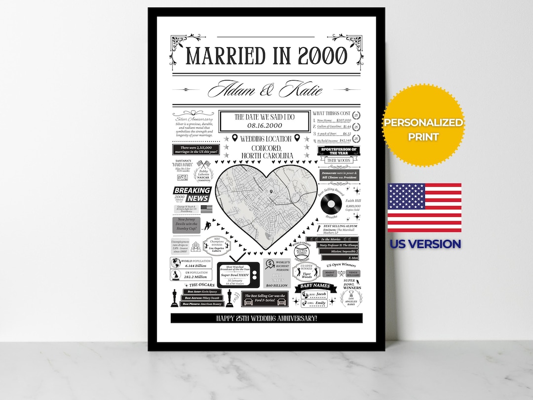 Married in 2000 Print | Personalized 25th Wedding Anniversary Gift ...