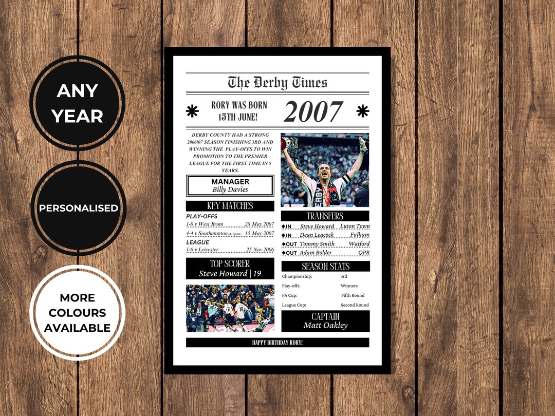 Personalised Derby County Poster | Any Year | Derby County Birthday ...