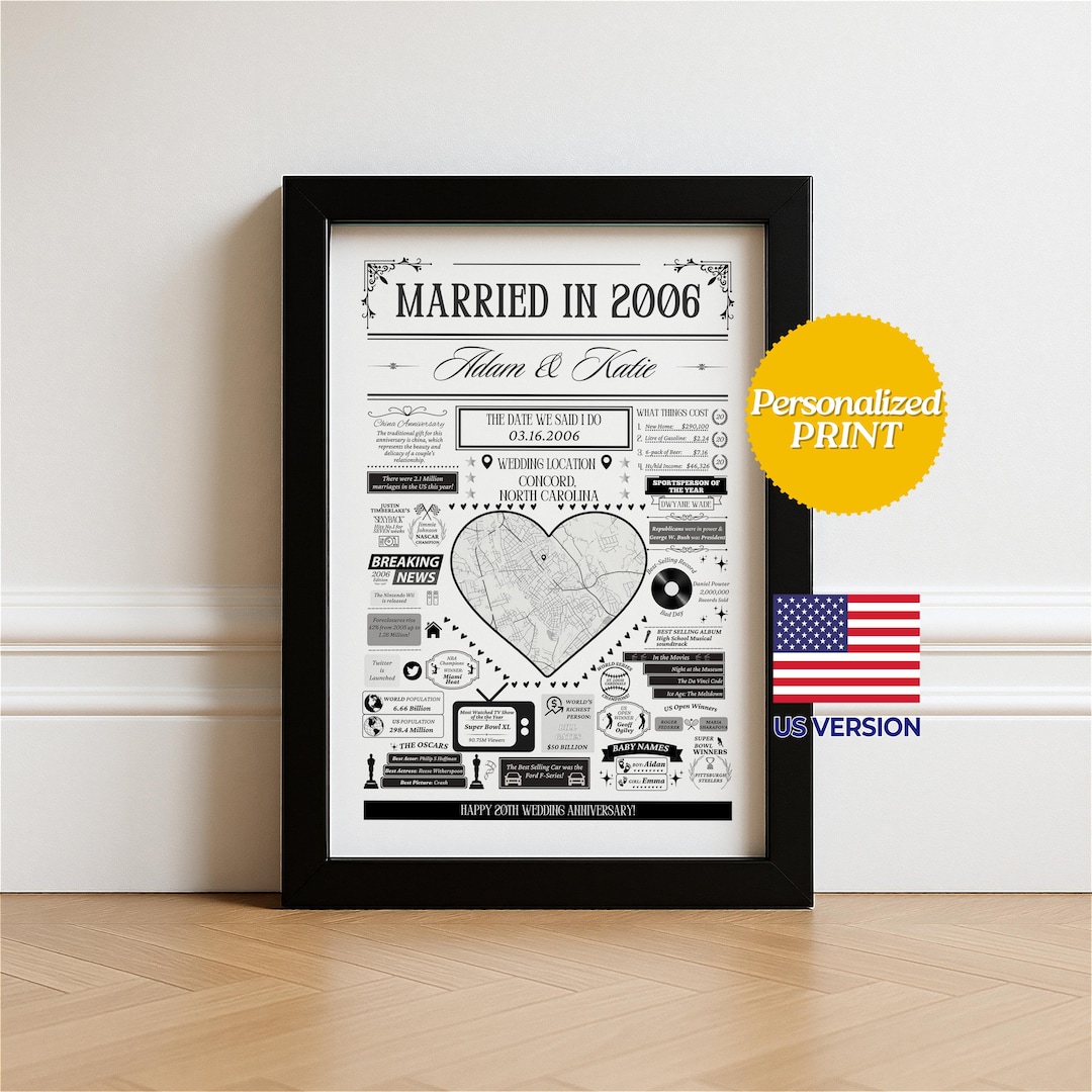 Married in 2006 Print | Personalized 20th Wedding Anniversary Gift ...