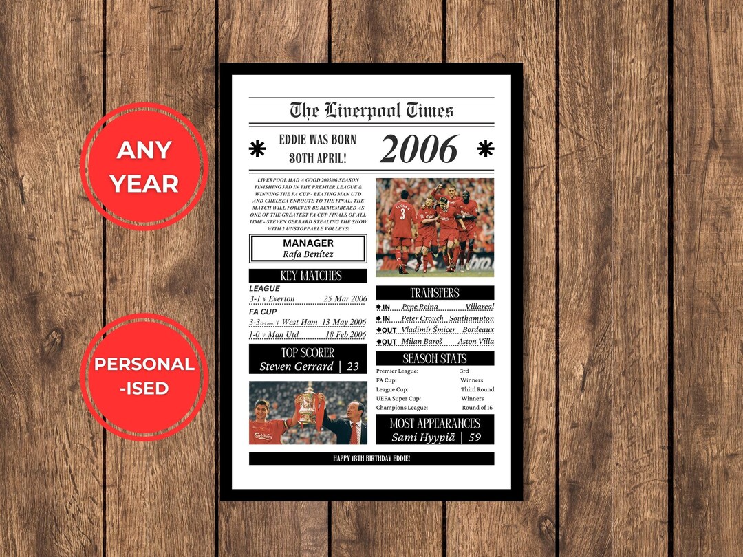 Personalised Liverpool Fc Print | Any Year | Liverpool Fc Gifts ...