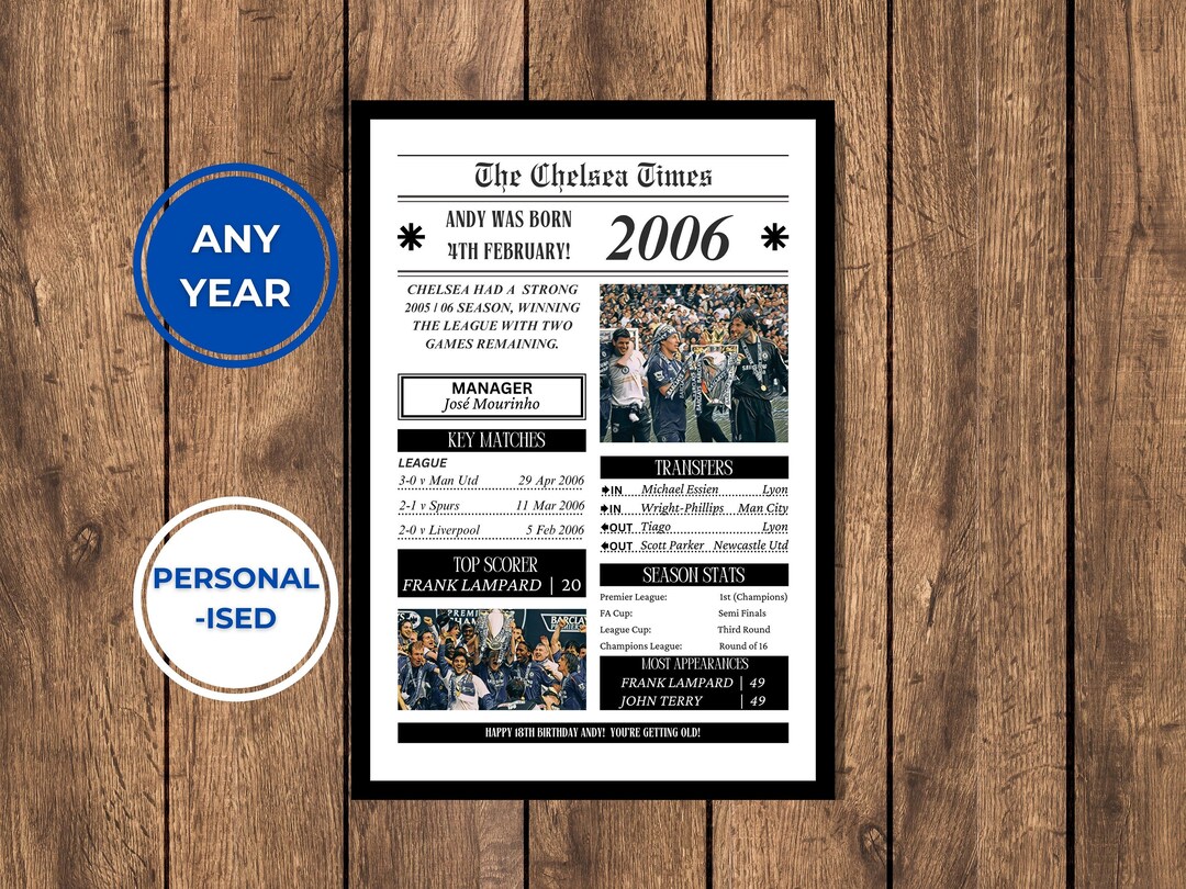 Personalised Chelsea Fc Print | Any Year | Birthday Gift | Chelsea ...