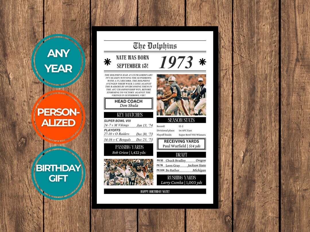 Personalized Miami Dolphins Print | Any Year | Birthday Gift | Gift for ...