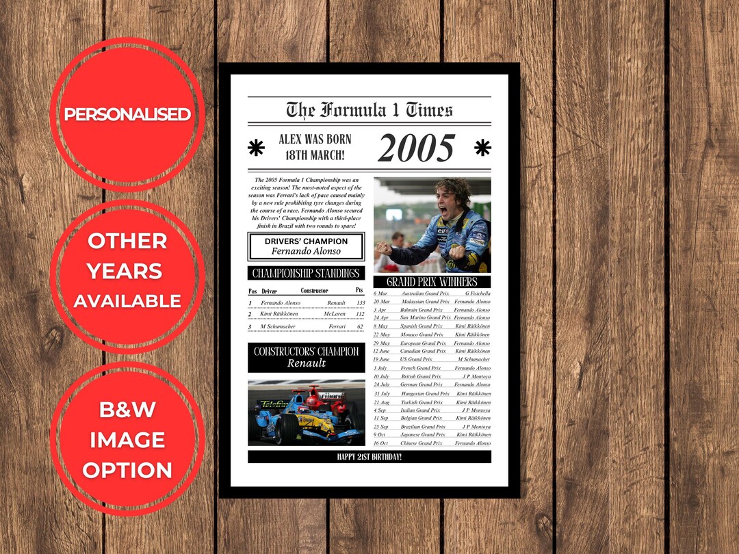 2005 F1 Print With Colour Images | F1 Gifts | F1 Poster | Formula 1 ...