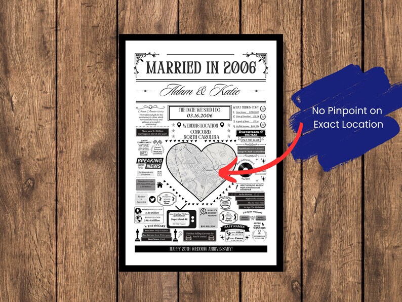 Married in 2006 Print | Personalized 20th Wedding Anniversary Gift ...