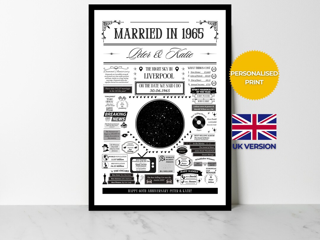 Married in 1965 Star Map Print | Personalised 60th Diamond Wedding ...