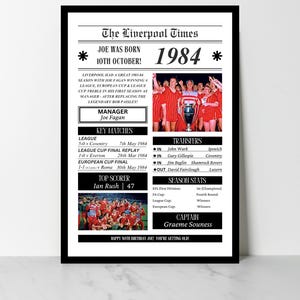 Personalised Liverpool Fc Print | Any Year | Liverpool Fc Gifts ...